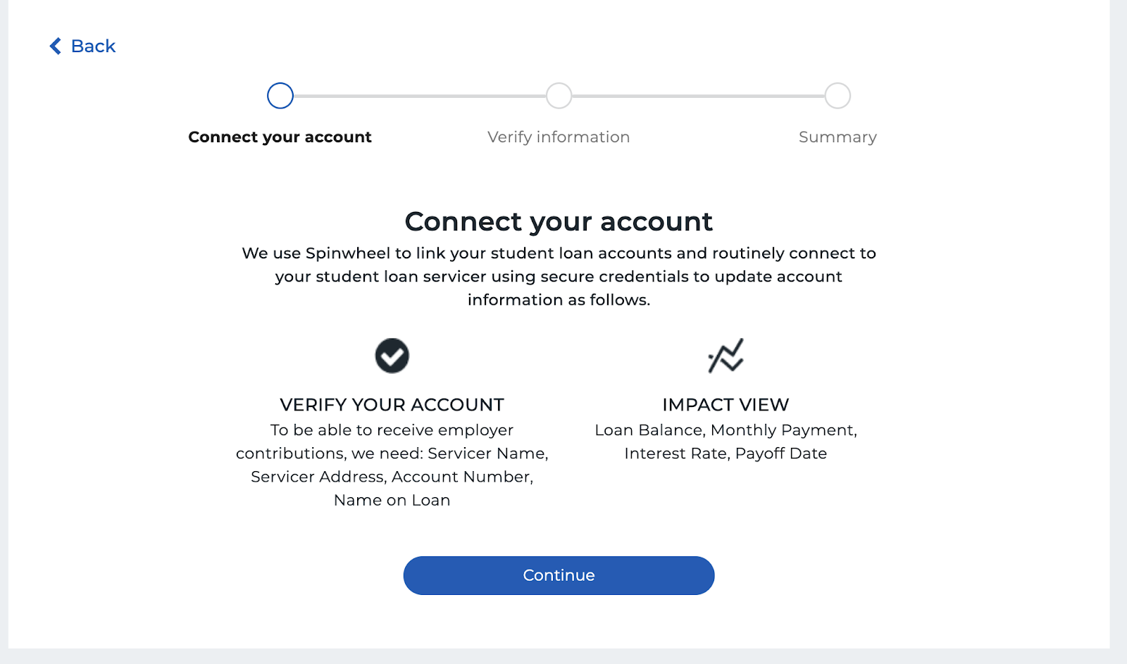 Student Loan PayDown: Guide to Registration and Adding a Loan ...